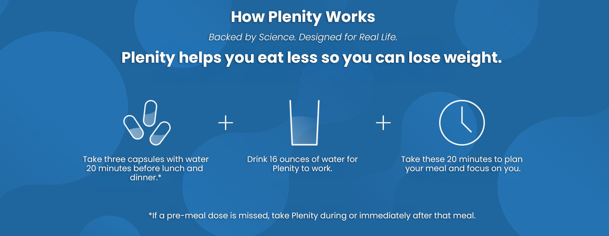 Plenity – TryPlenity